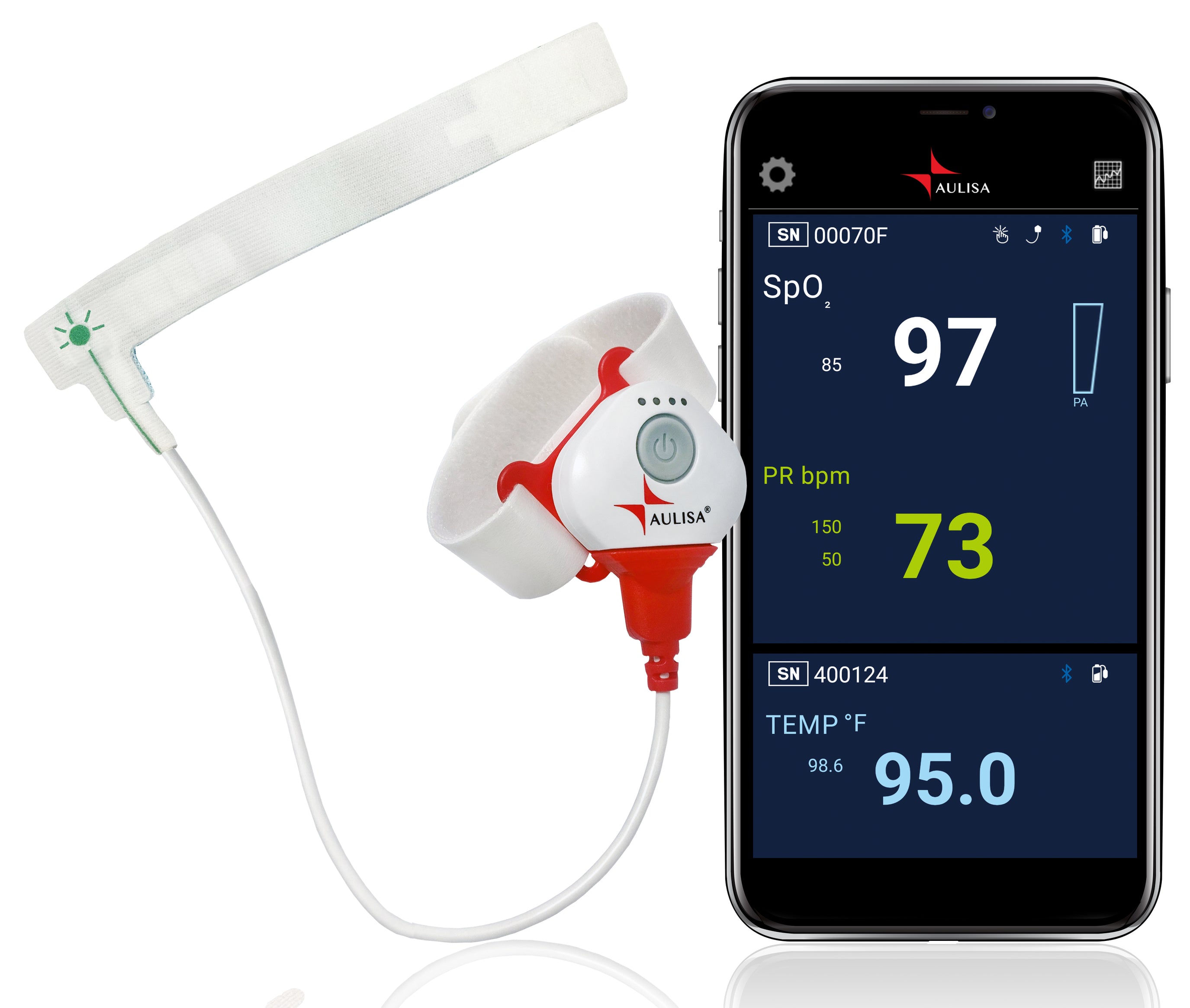 Aulisa Medical USA - Smart Monitoring for Infants, Children & Adults ...